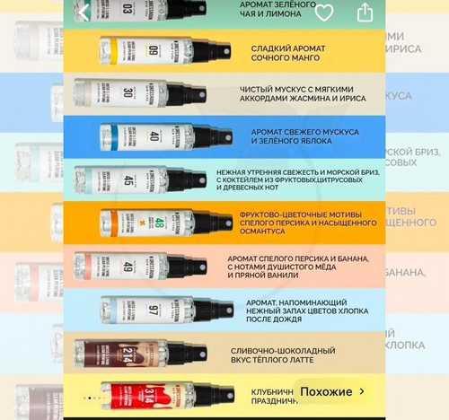 Библиотека ароматовв миниатюре б/у