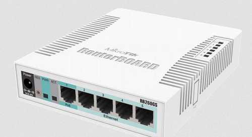 Управляемые коммутаторы Mikrotik 260GS