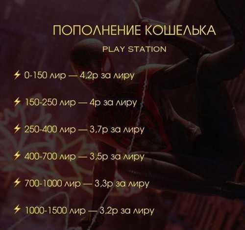 Пополнение кошелька PSN (Турция)