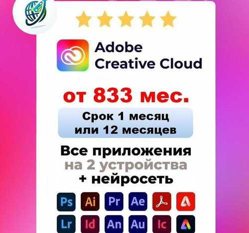 Adobe Creative Cloud все приложения   Нейросеть