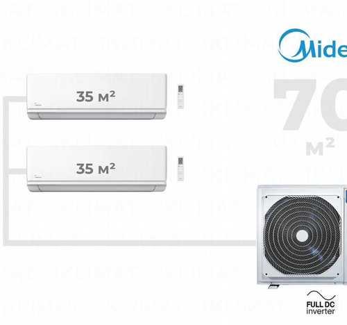 Мульти сплит система Midea M4OE-28HFN8-Q1   2*mmag2-12N8D0-I