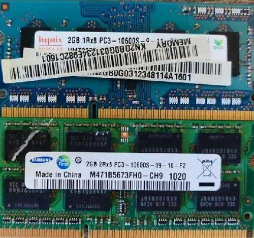 Оперативная память ddr3 4 gb