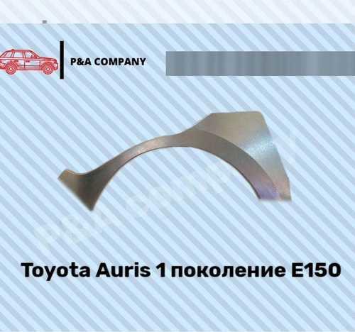 Ремонтные арки Тойота\Toyota Auris 1пок E150