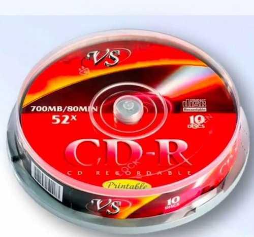 Диски для записи CD-R