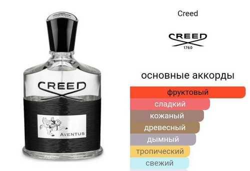 Creed Aventus/распив