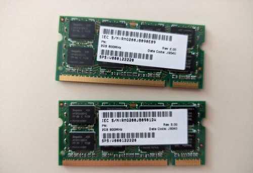 Оперативная память DDR2 2гб sodimm для ноутбука