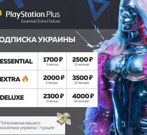 Подписка PlayStation Украина