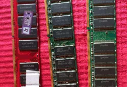 Оперативная память ddr 512mb