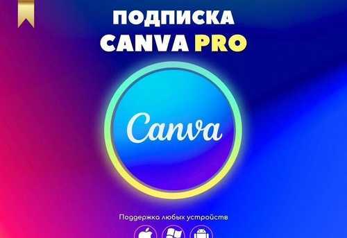 Подписка Canva Pro