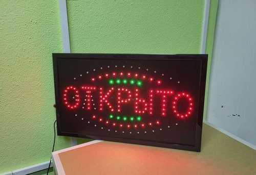 Табличка открыто закрыто