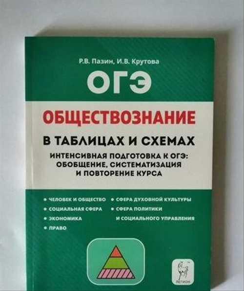 Огэ обществознание 2020