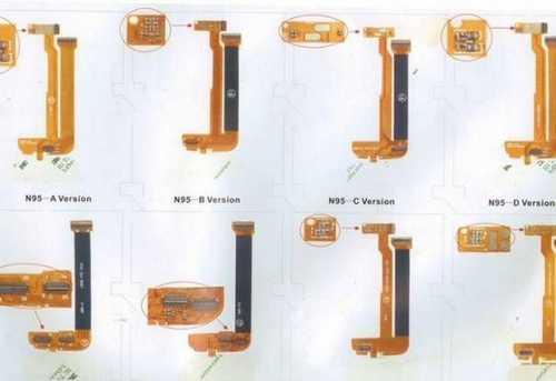 Шлейф для Nokia китайская N95 тип 2