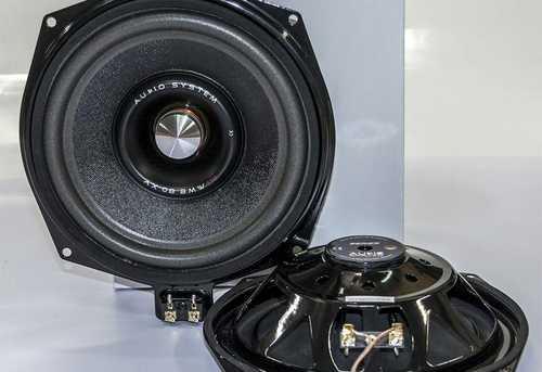 Подседельные динамики Audio System AX 08 BMW EVO2