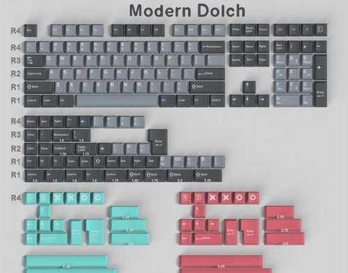 Кейкапы GMK Modern Dolch реплика