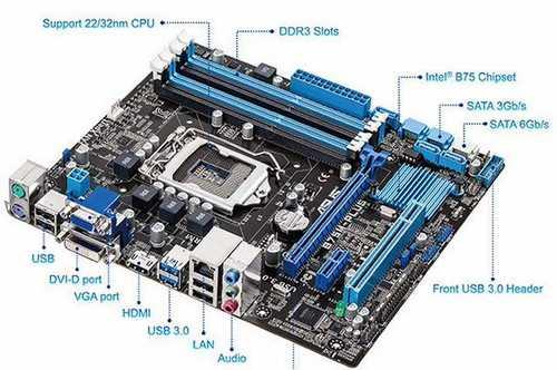 Asus B75 + i7-3770