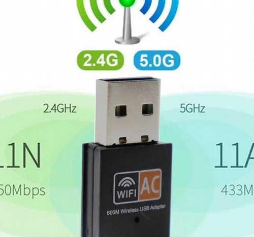 Wi Fi Адаптер, Двухдиапазонный