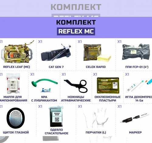 Комплект тактический аптечка