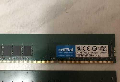 Оперативная память ddr4