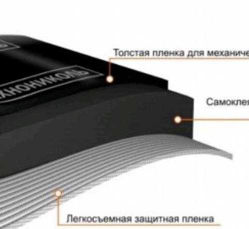 Техноэласт Барьер бо 20м2 технониколь