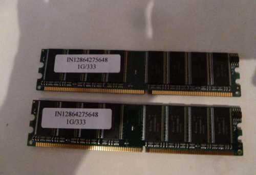 Оперативная память компьютера DDR