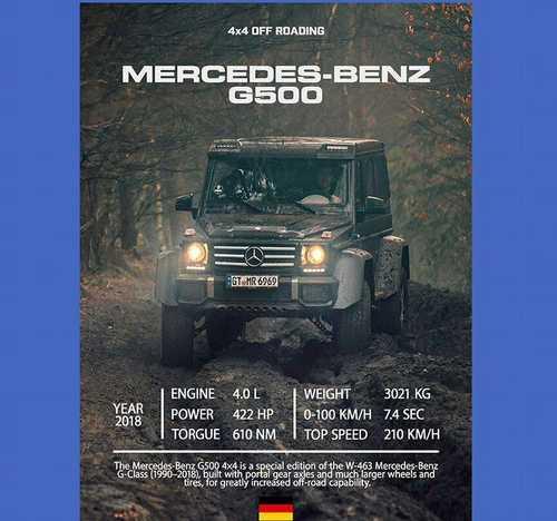 Постер с Mercedes-Benz G500 Off Roading