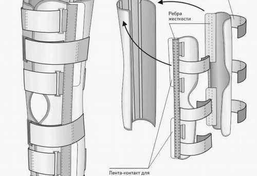 Ортез на коленный сустав orlett KS-601 размер S