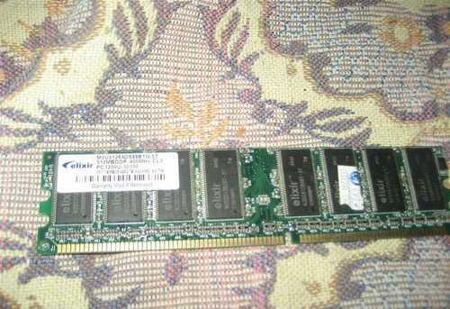 Оперативная память ddr sdram