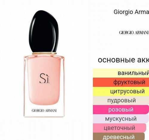 Giorgio Armani si fiori/распив