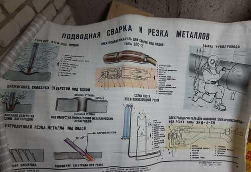 9 плакатов СССР (сварка металлов) на ткани