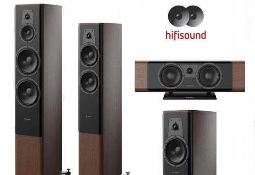 Dynaudio Contour i series