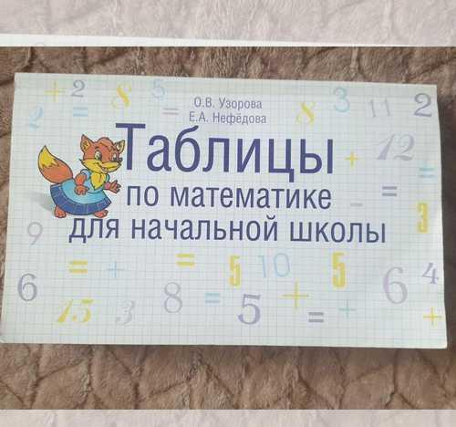 Таблицы по математике для начальной школы