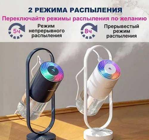 Увлажнитель воздуха xiaomi humidifier
