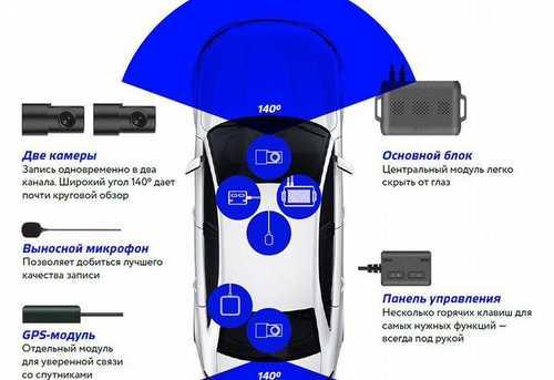 Видеорегистратор SilverStone F1 integral 2.0