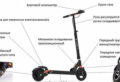 Запчасти самоката Kugoo X1