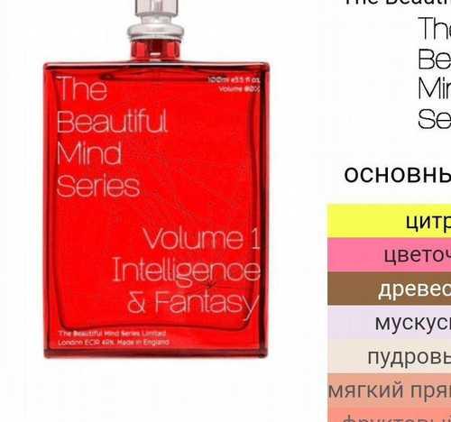 Парфюмерия The Beautiful mind series