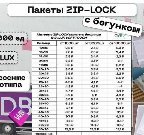 Пакеты зип лок с бегунком матовые оптом