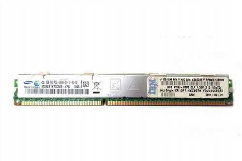RAM серверная Samsung DDR3 8192Mb PC3L-8500R (106