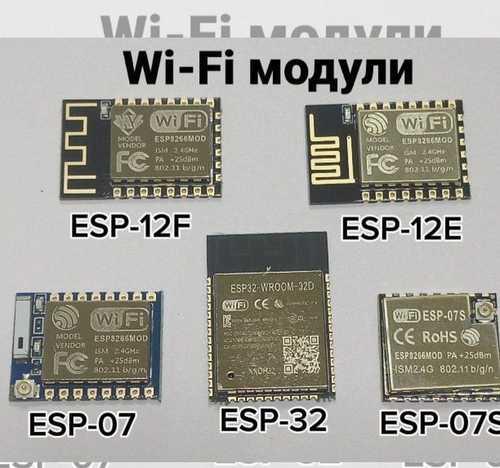 Wi-Fi модуль