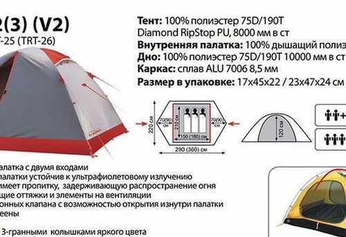 Палатка tramp pik 2