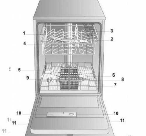 Посудомоечная машина Hotpoint Ariston запчасти