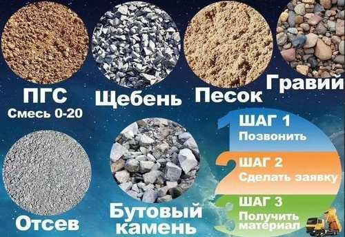 Чернозем Песок Щебень Опгс от 1 тонны
