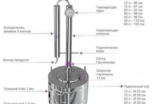 Самогонный аппарат "см Кристалл" 20л
