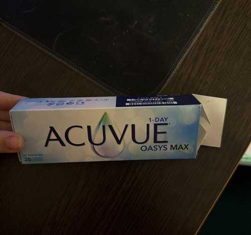 Линзы acuvue oasys однодневные -2.00