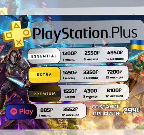 Подписка ps plus delux Украина ps5 ps4 (Арт.88221)