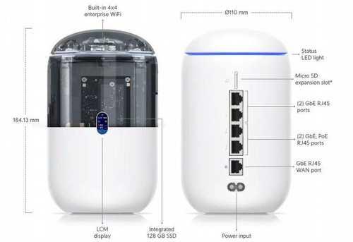 Маршрутизатор UniFi Dream Router (UDR)