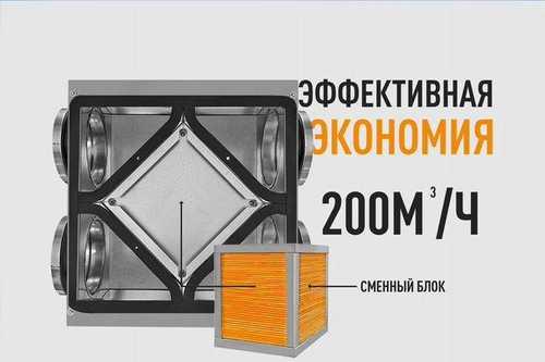 Рекуператор 100мм. Теплообменник. Канальный