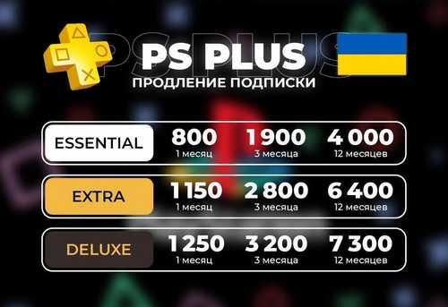 Подписка Ps Plus Extra Украина