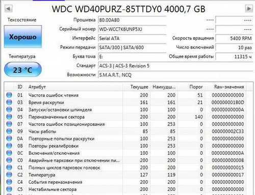 Жесткий диск 4 тб WesternDigital Purple WD40purz