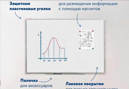 Новая доска магнитно-маркерная Brauberg 90х120см