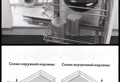Кухонная система хранения новая